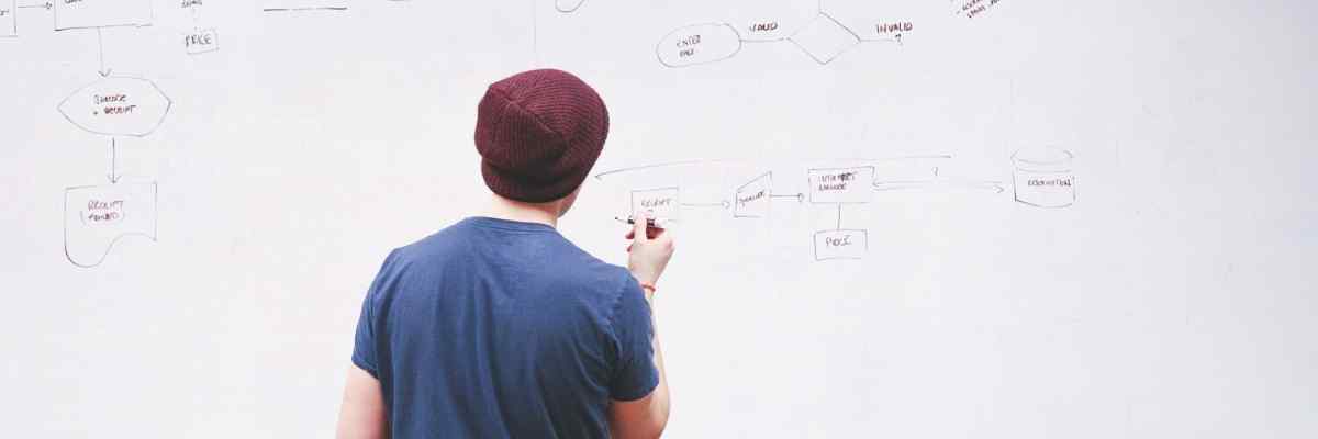 How To Start An Online Training Institute And Sell Online Courses