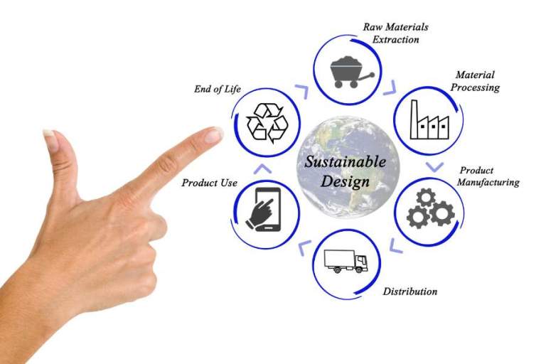 22 Best Occupations For The Most Meaningful Careers