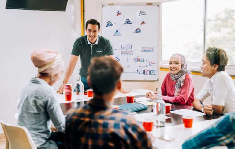 How To Use The Law Of Attraction For Business Success