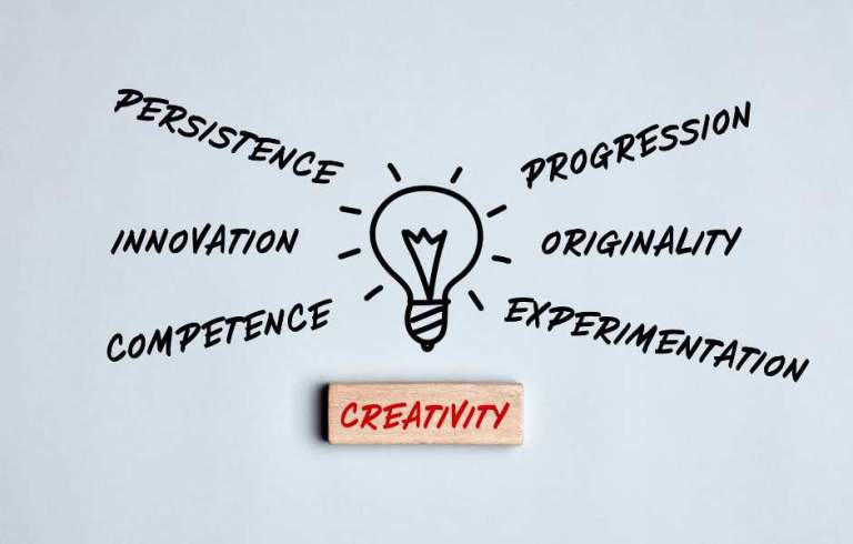 The Art Of Creative Thinking: How To Enhance Creativity