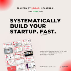 17 Steps To Build A Profitable Side Business