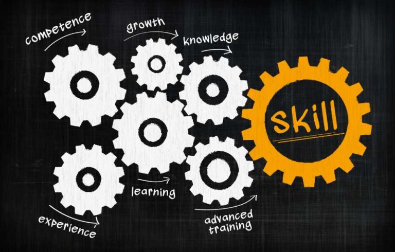 52 Critical Business Skills For Success