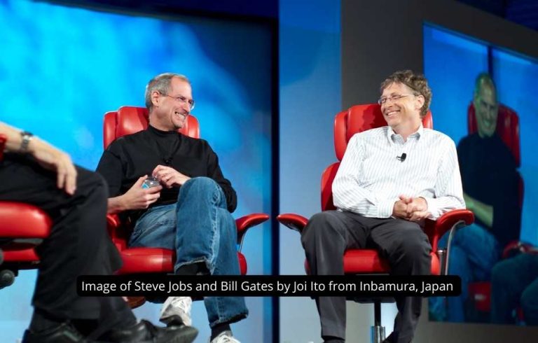 25 Successful And Famous Entrepreneur Examples